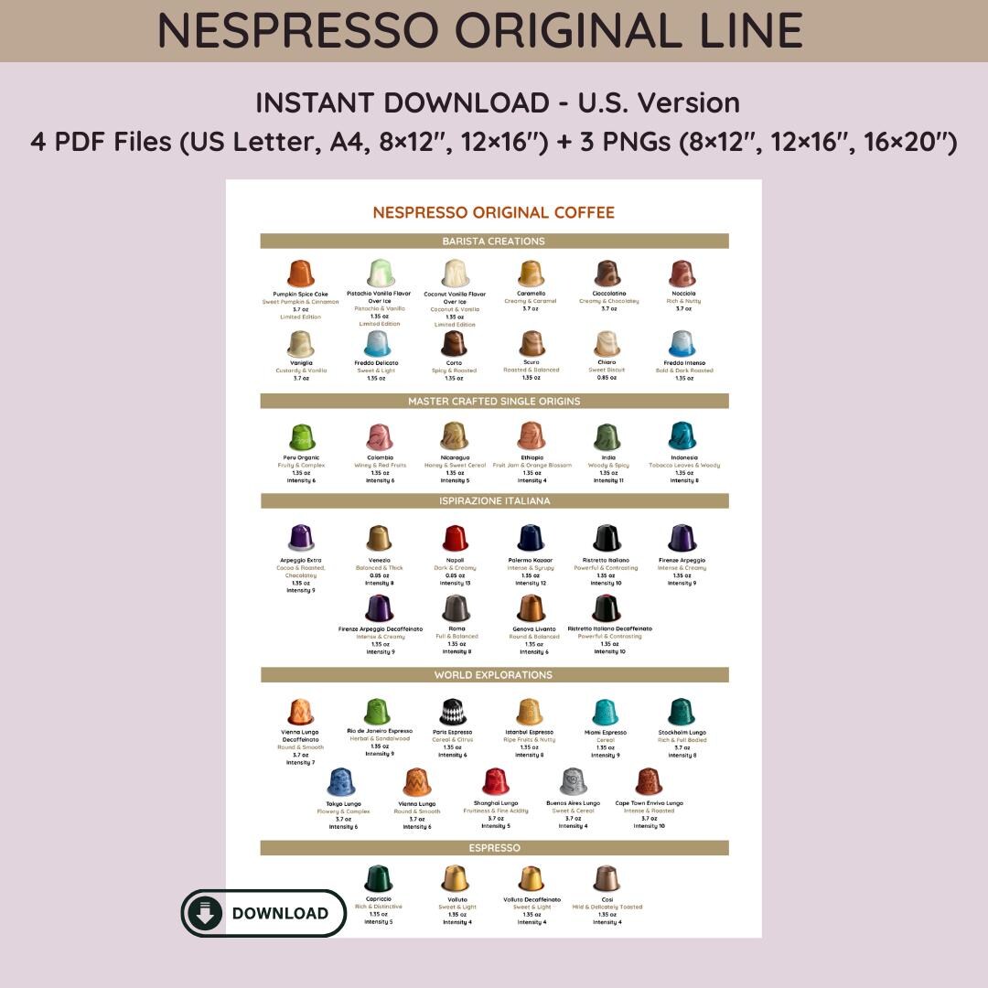 Nespresso Original Line, Printable Nespresso Pods Guide, Original ...