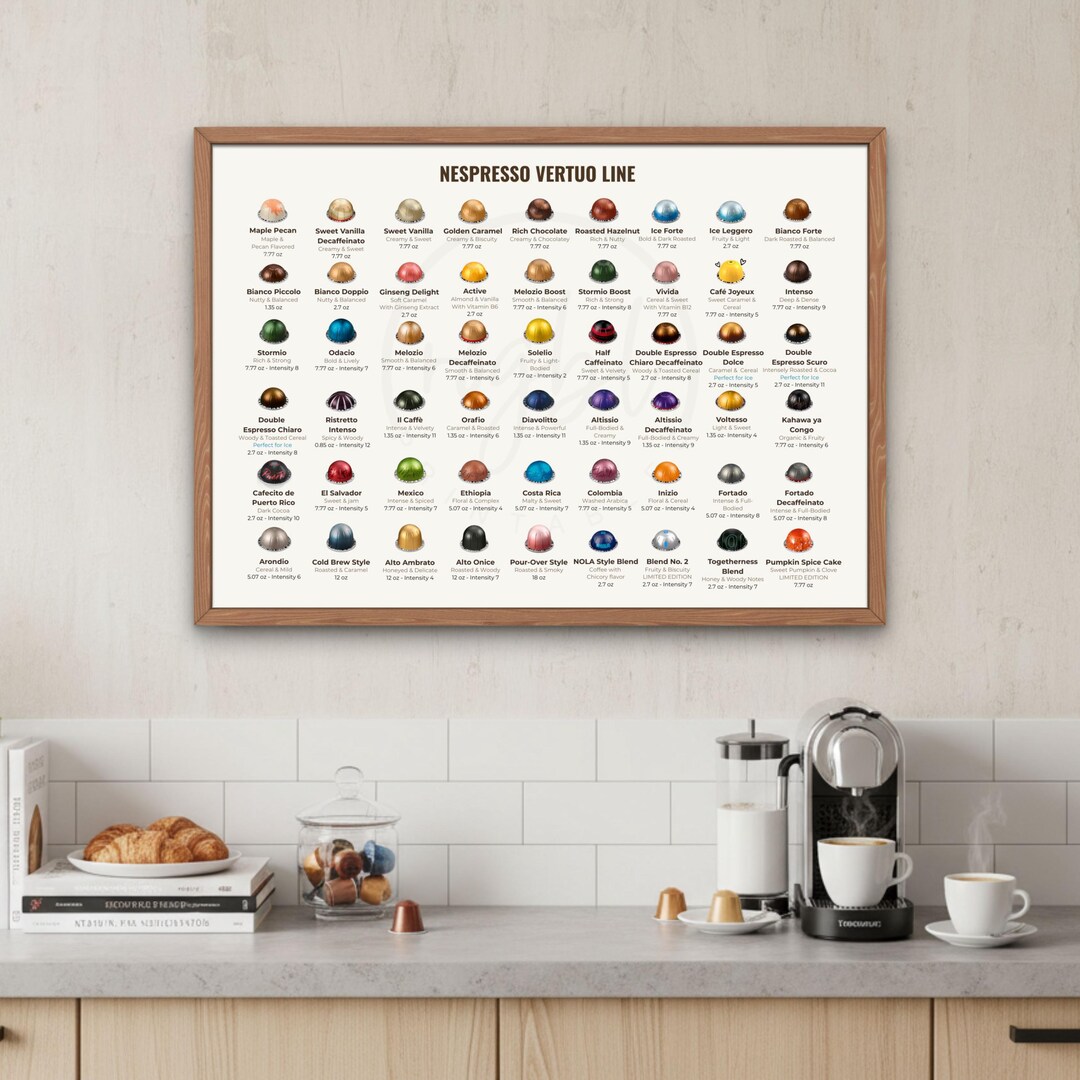 Nespresso Vertuo Capsule Guide Beige (U.S.) | Printable Coffee Pod Menu ...