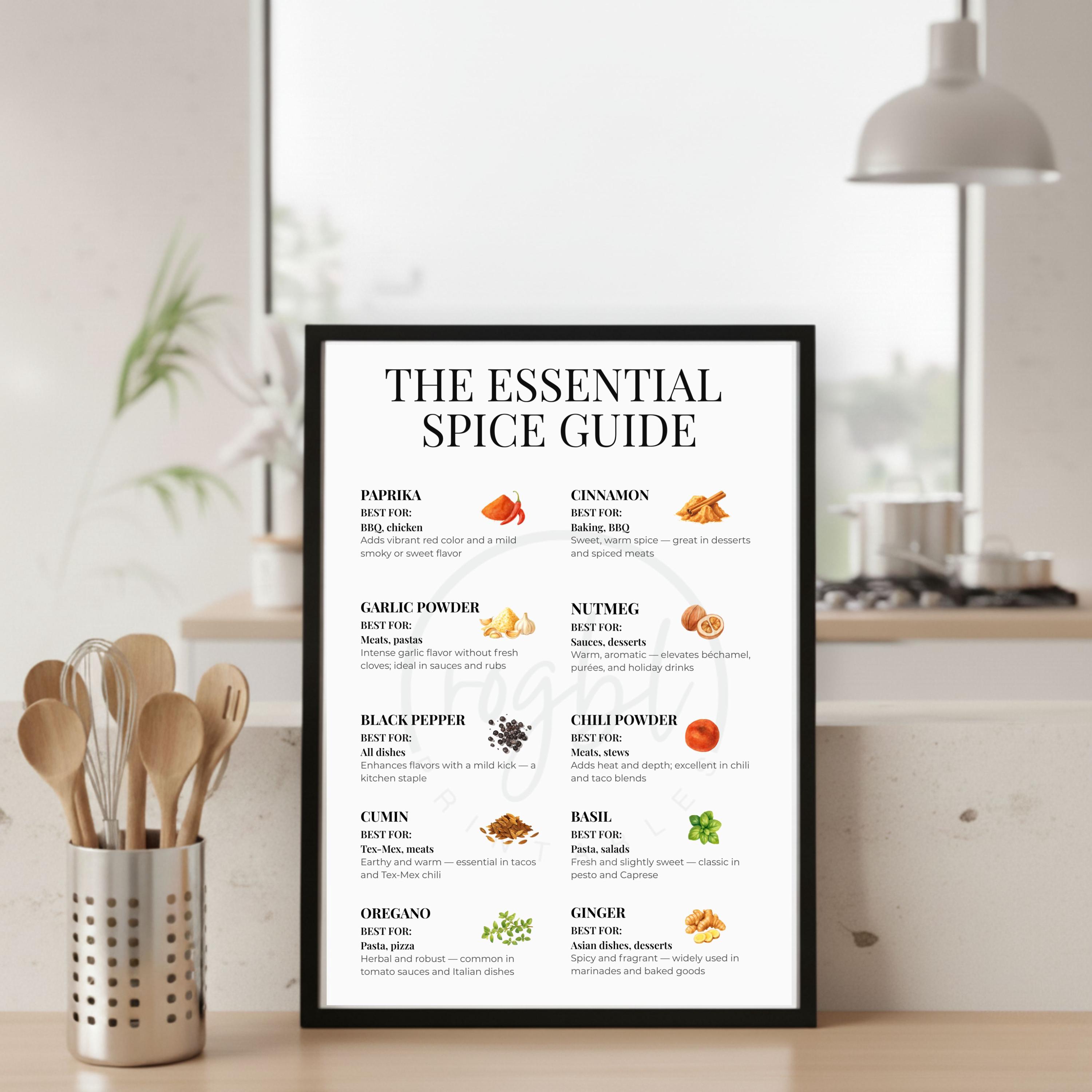 Essential Spice Guide Printable | Spice Guide for Kitchen | Essential ...