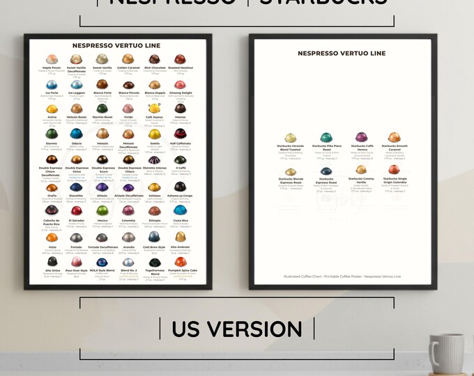 Nespresso VERTUO Capsule Menu • Coffee List • Digital Download File ...