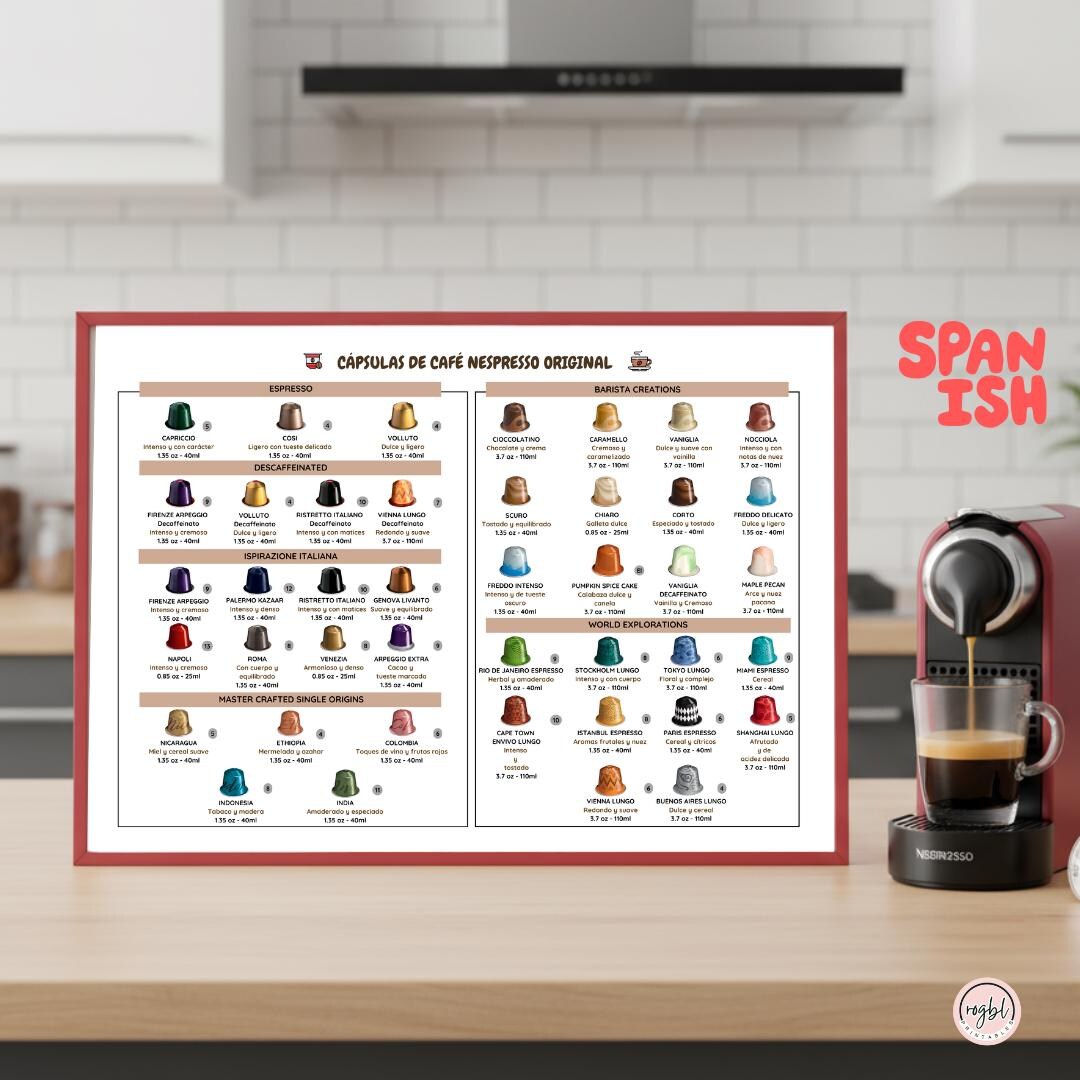 Printable Nespresso Original Coffee Capsule Guide (spanish) – Flavor ...
