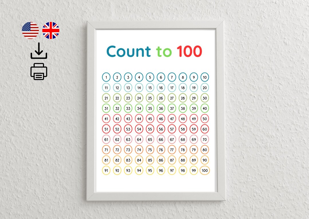 Count to 100 Printable, Rainbow Numbers 1-100, Kids Art, Printable ...