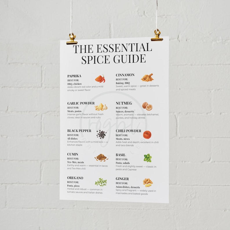 Essential Spice Guide Printable | Spice Guide for Kitchen | Essential ...