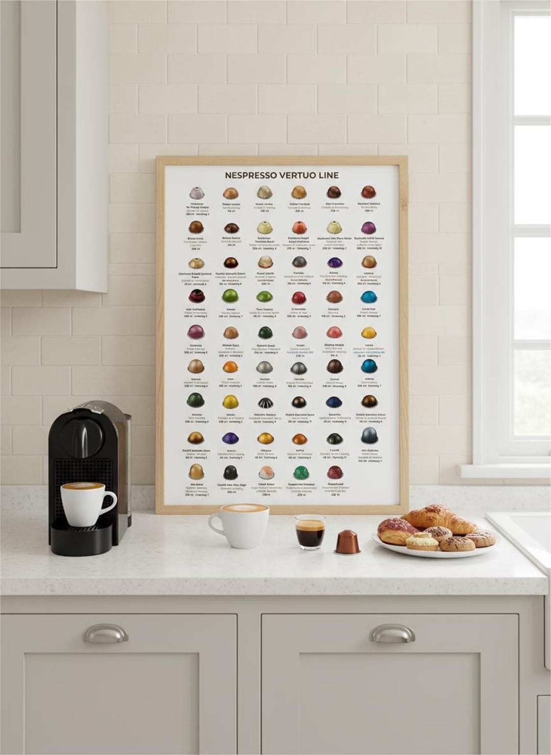 Nespresso Vertuo Line Guide UK, Printable Coffee Menu, Intensity ...