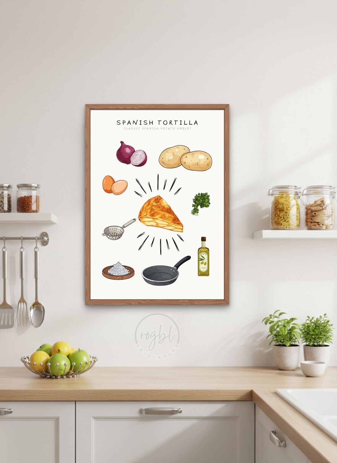 Spanish Tortilla Recipe Printable – Illustrated Kitchen Recipe ...