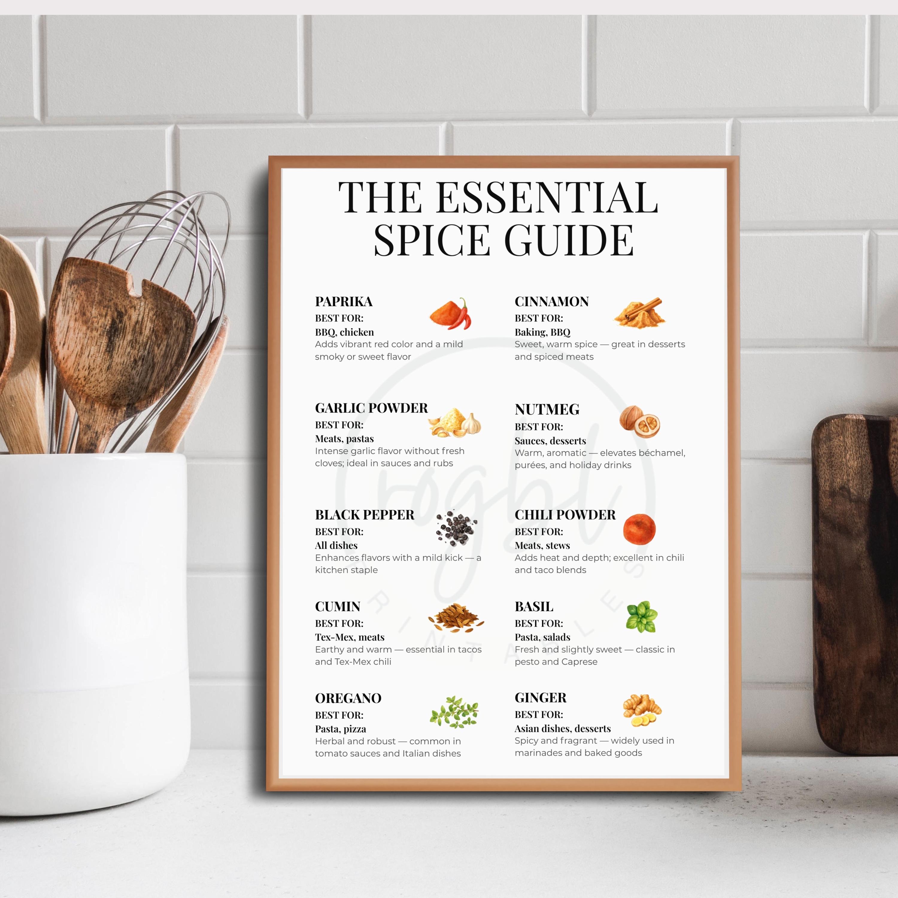 Essential Spice Guide Printable | Spice Guide for Kitchen | Essential ...