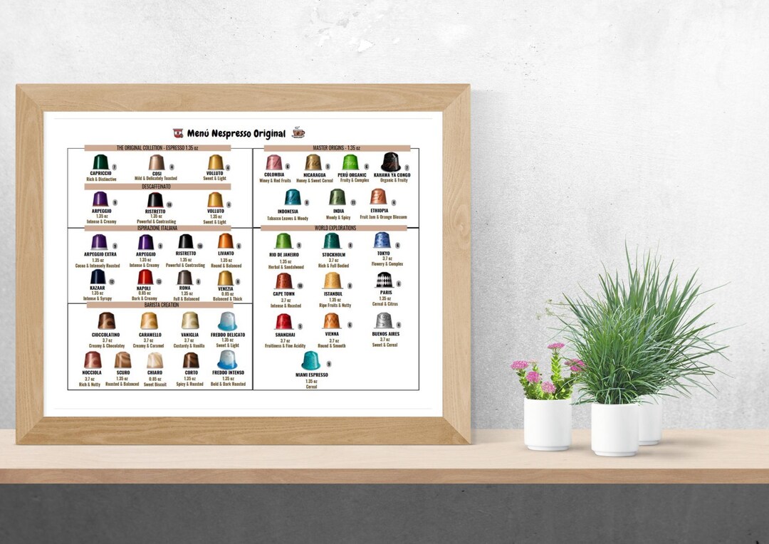 Nespresso Original/classic Line Capsule Menu, Digital Menu, Wall Art ...