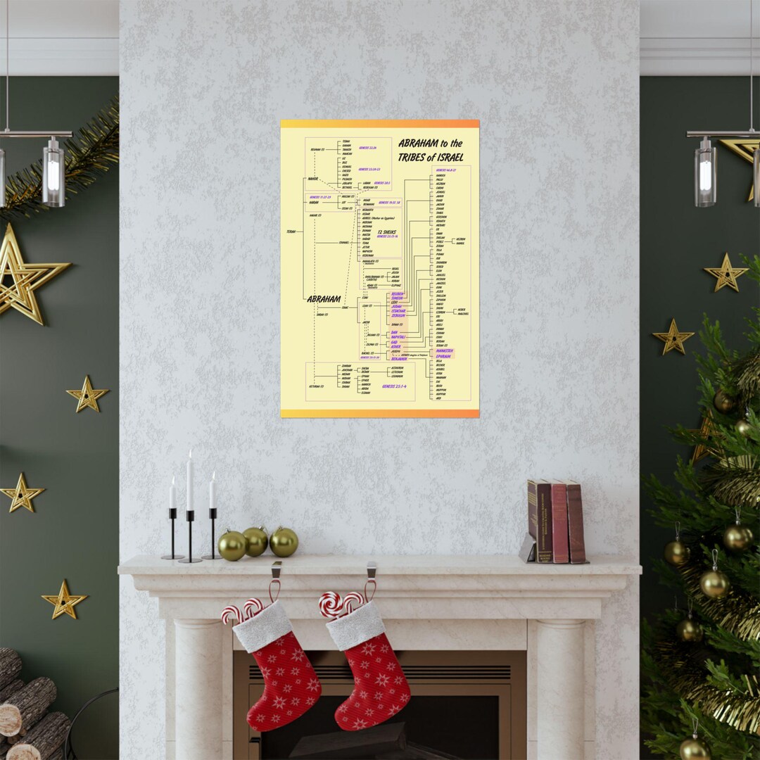 Biblical Family Tree Poster | Bible Vertical Poster | Bible Wall Art ...
