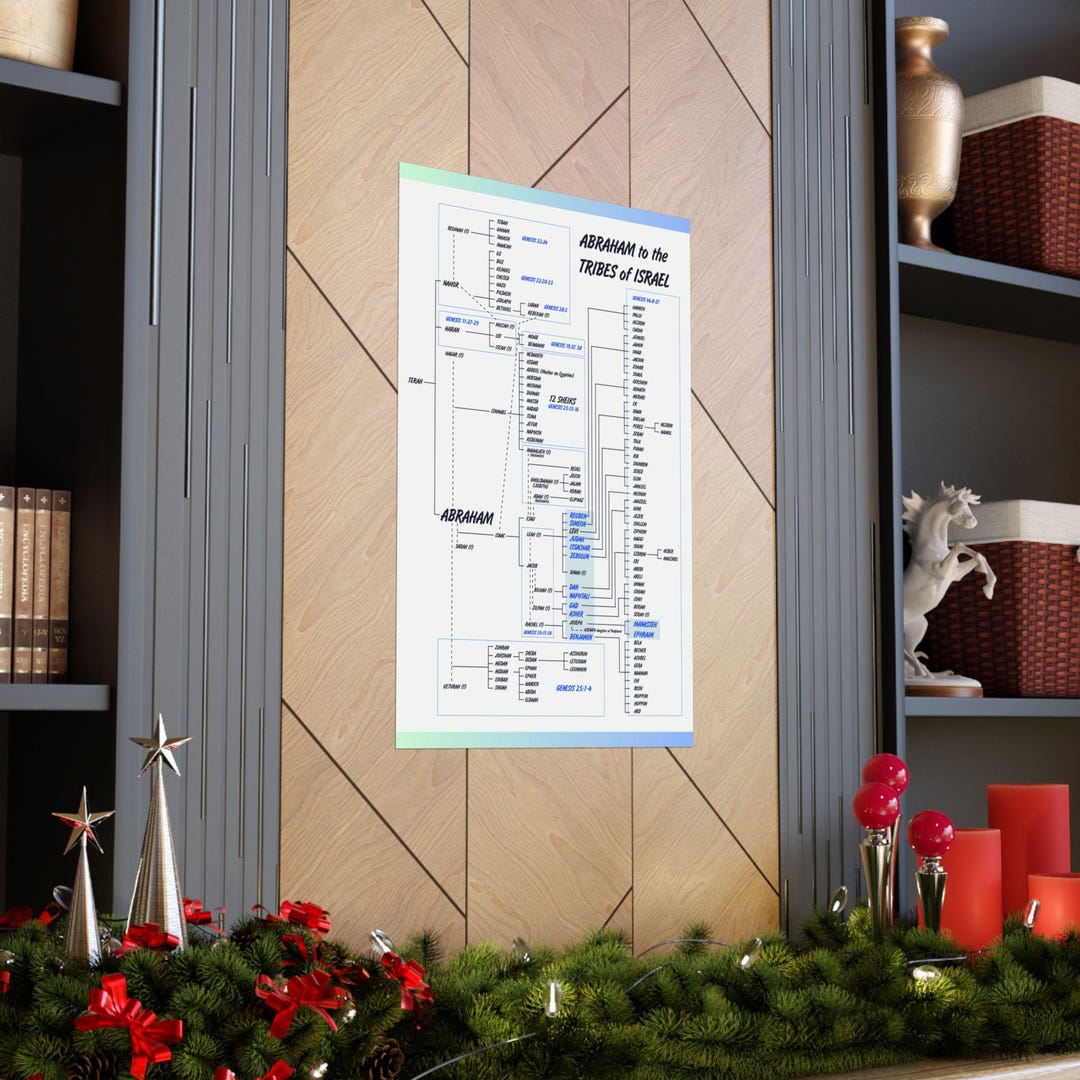 Biblical Family Tree Poster | Bible Vertical Poster | Bible Wall Art ...