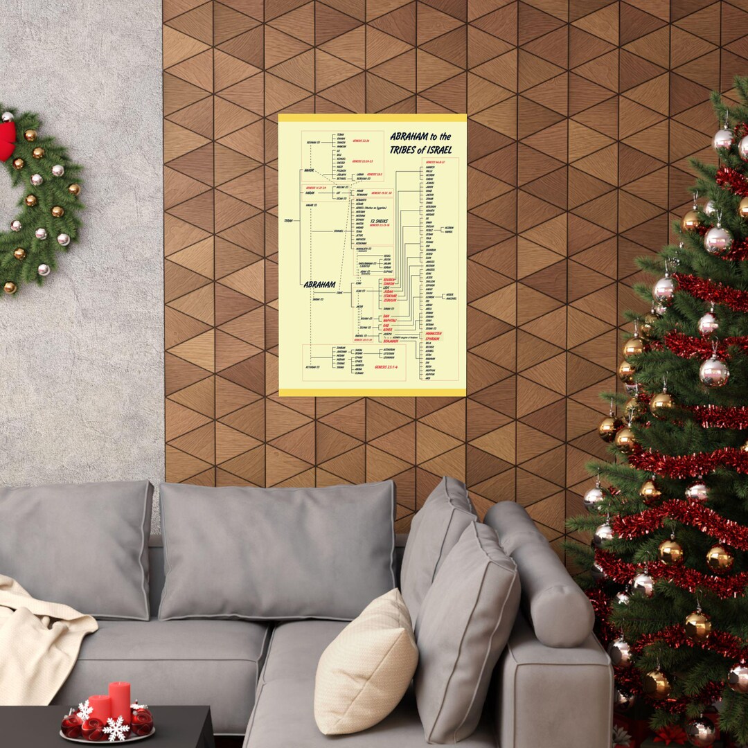 Biblical Family Tree Poster | Bible Vertical Poster | Bible Wall Art ...