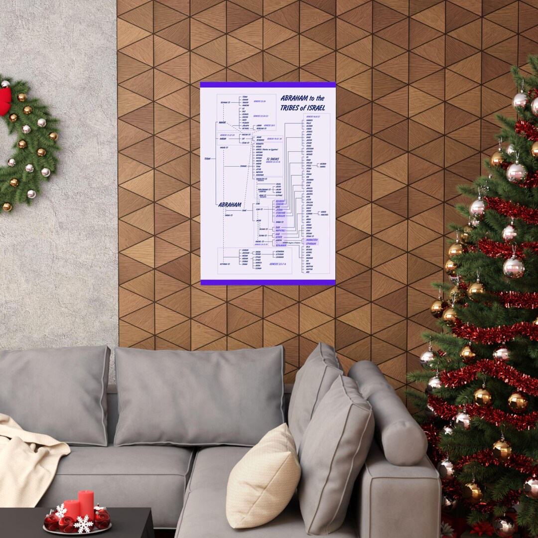 Biblical Family Tree Poster | Bible Vertical Poster | Bible Wall Art ...