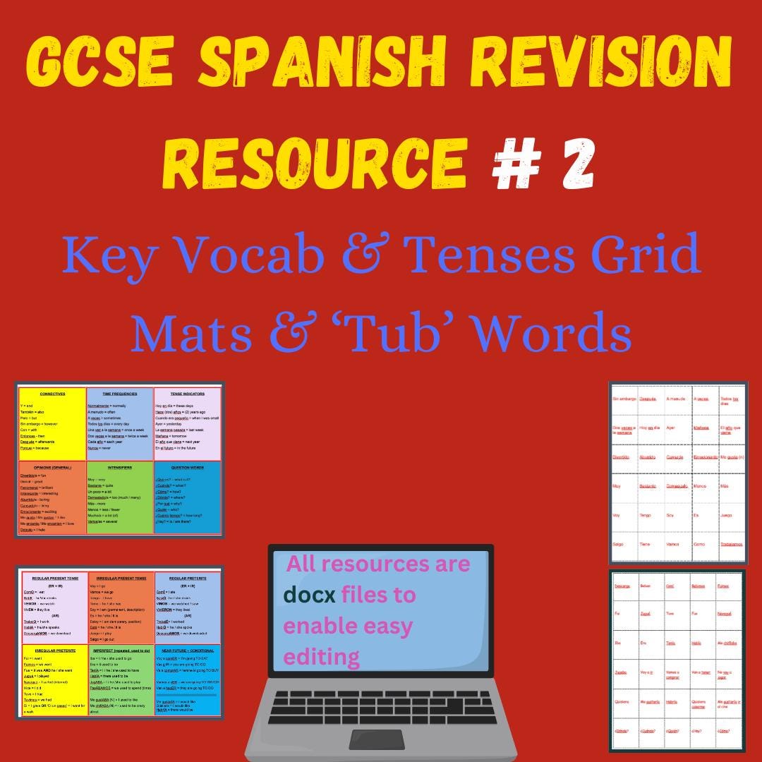 Spanish GCSE 11-16 Revision Resources. Grids to Laminate for Key ...