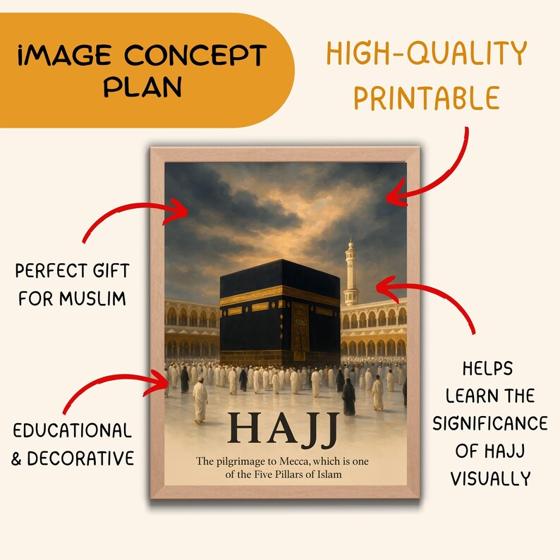 Kaaba Islamic Wall Art: Mecca Hajj Poster (digital Download) - Etsy