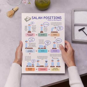 Salah Positions Poster: Islamic Prayer Steps Printable (digital ...