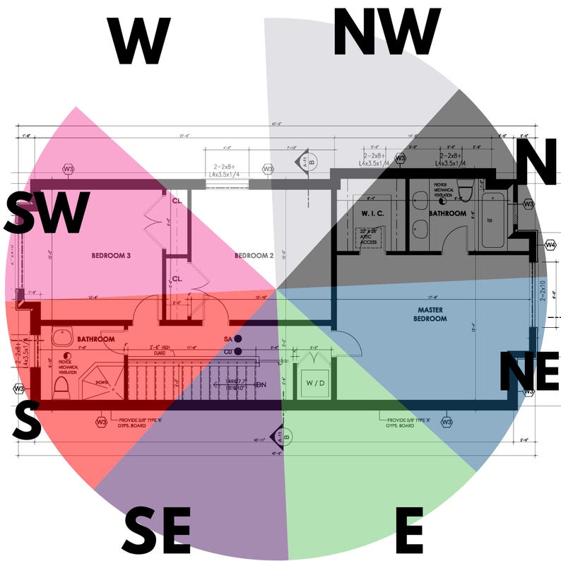 Custom Made Feng Shui Bagua Map, Feng Shui, Bagua Map, Home Energy Flow ...