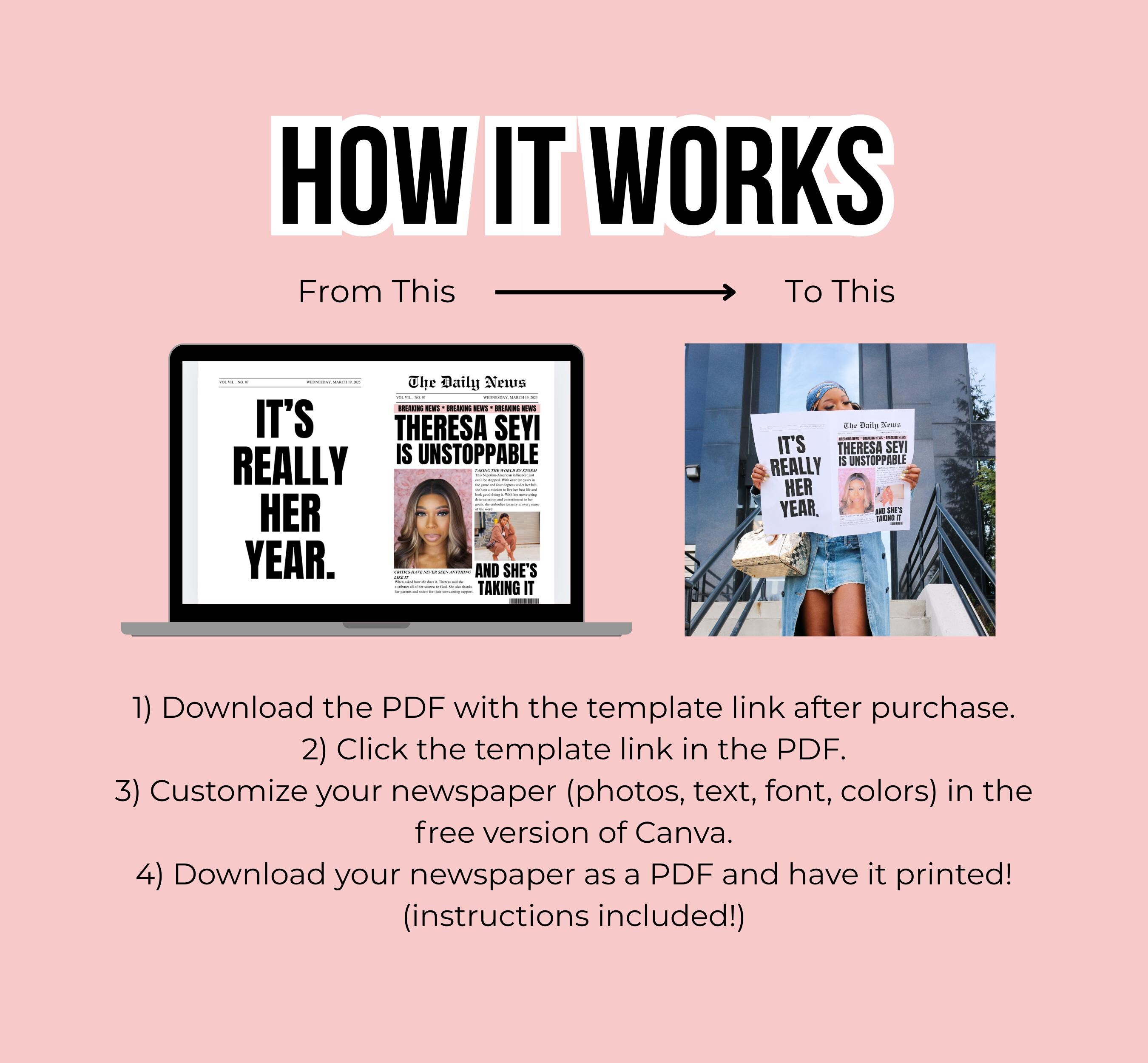 Customizable Canva Newspaper Template for Newspaper Photoshoots - Etsy