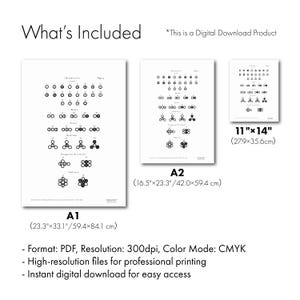 John Dalton Atomic Structure Minimalist Poster Black - Digital Download ...