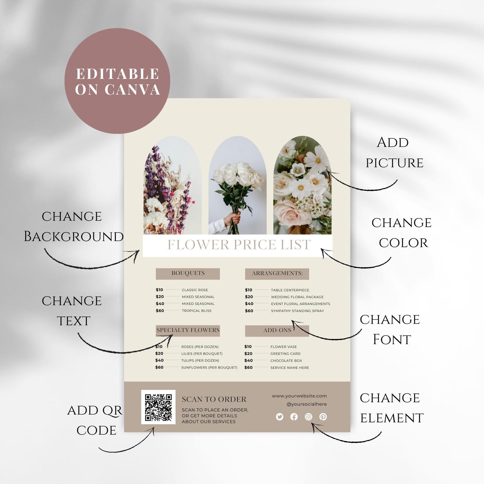 Wedding Flower Price List, Editable Pricing Guide for Florists ...