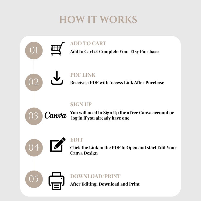 Wedding Flower Price List, Editable Pricing Guide for Florists ...