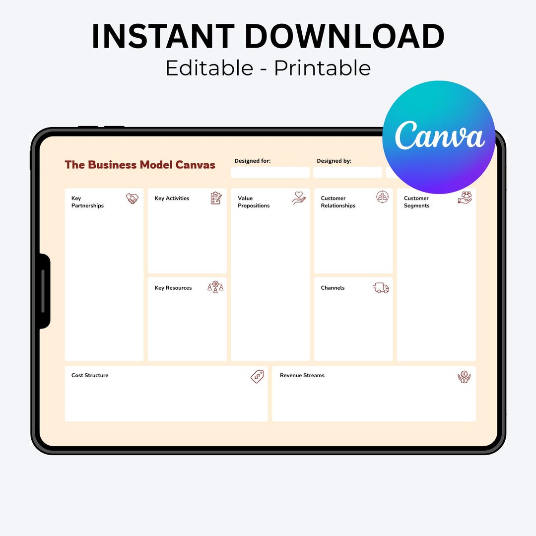 Business Model Canvas, Business Start up Planner, Business, Editable ...