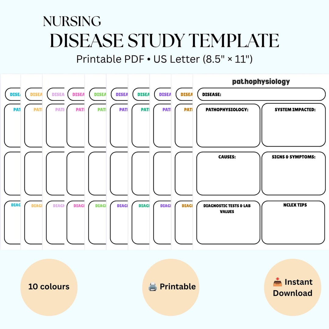 Nursing Disease Study Template | Pathophysiology Notes, NCLEX Prep ...