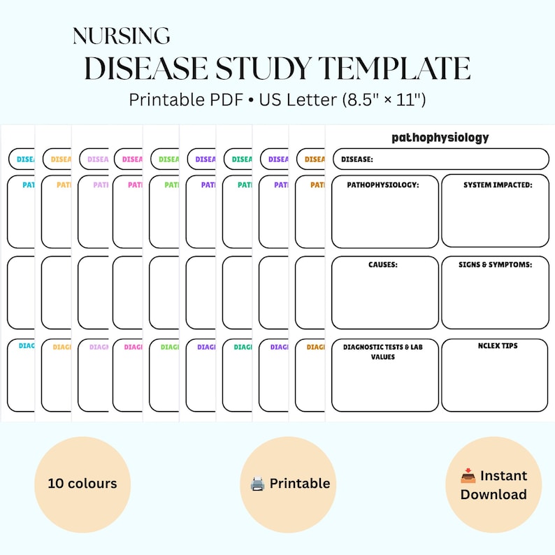Nursing Disease Study Template | Pathophysiology Notes, NCLEX Prep ...