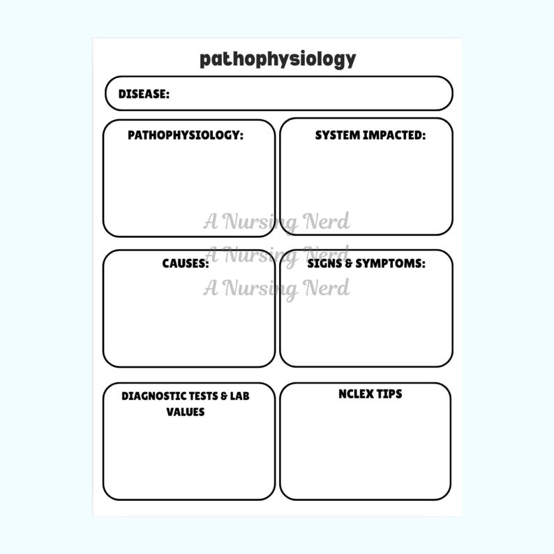 Nursing Disease Study Template | Pathophysiology Notes, NCLEX Prep ...