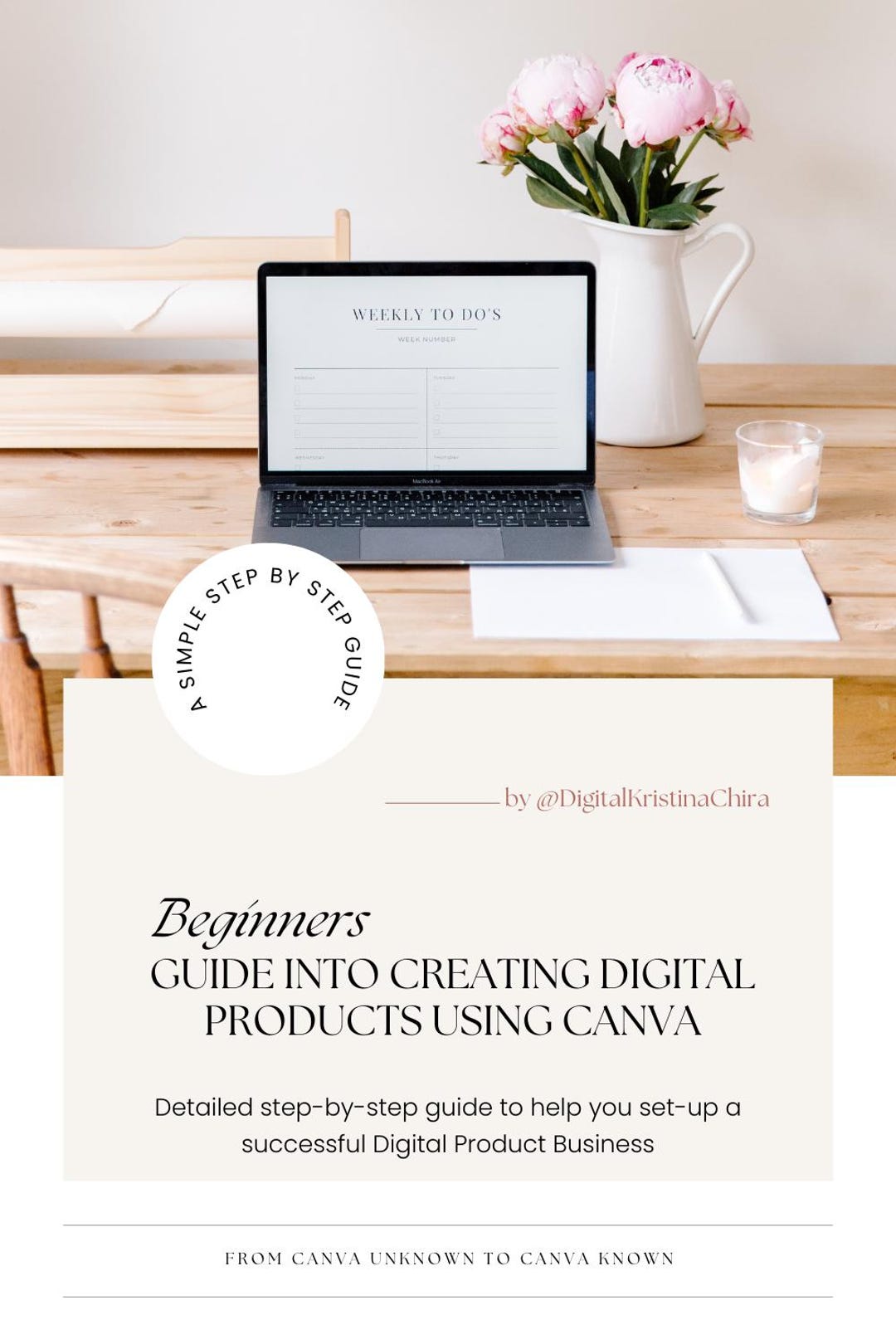 Beginners Guide to Creating Digital Products Using Canva. PLR License ...