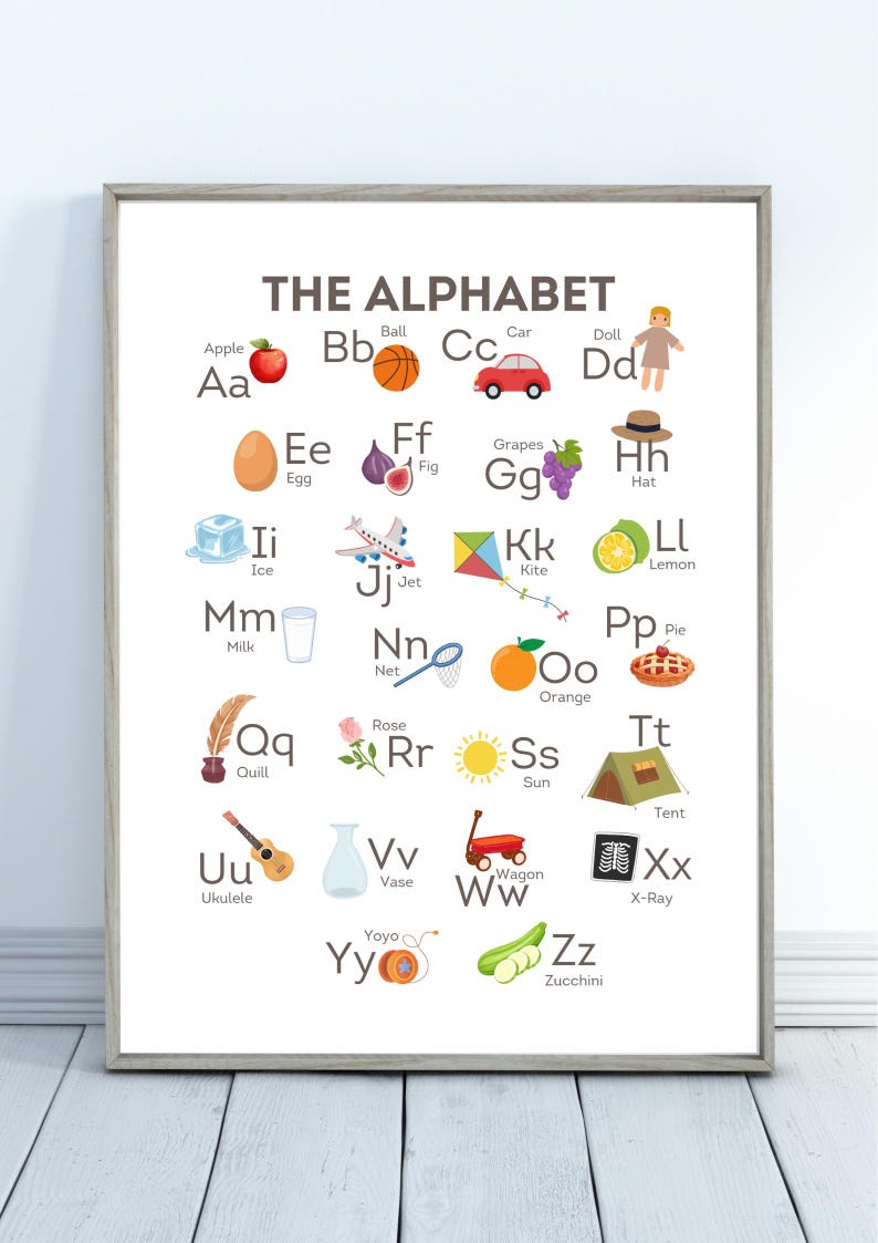 Alphabet Poster: Educational ABC Wall Art (digital Download) - Etsy