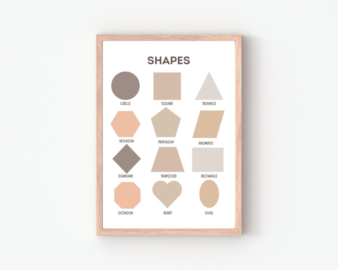 Shapes Poster: Earth Tone Montessori Classroom Decor (digital Download ...