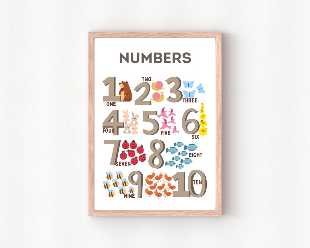 Animal Numbers Poster, Educational Poster, Classroom Decor, Montessori ...