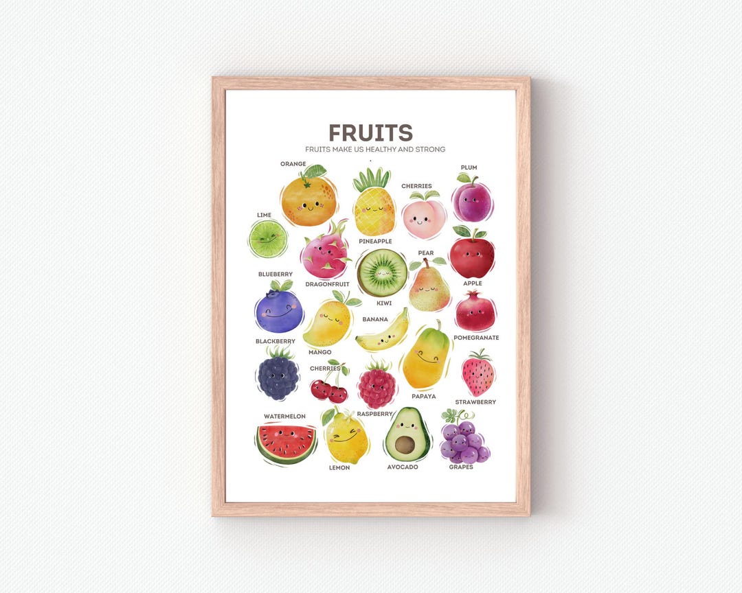 Fruits Poster, Educational Poster, Classroom Decor, Montessori Poster ...