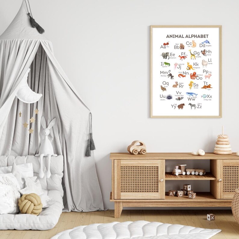 Animal Alphabet Poster, ABC Poster, Educational Poster, Classroom Decor ...
