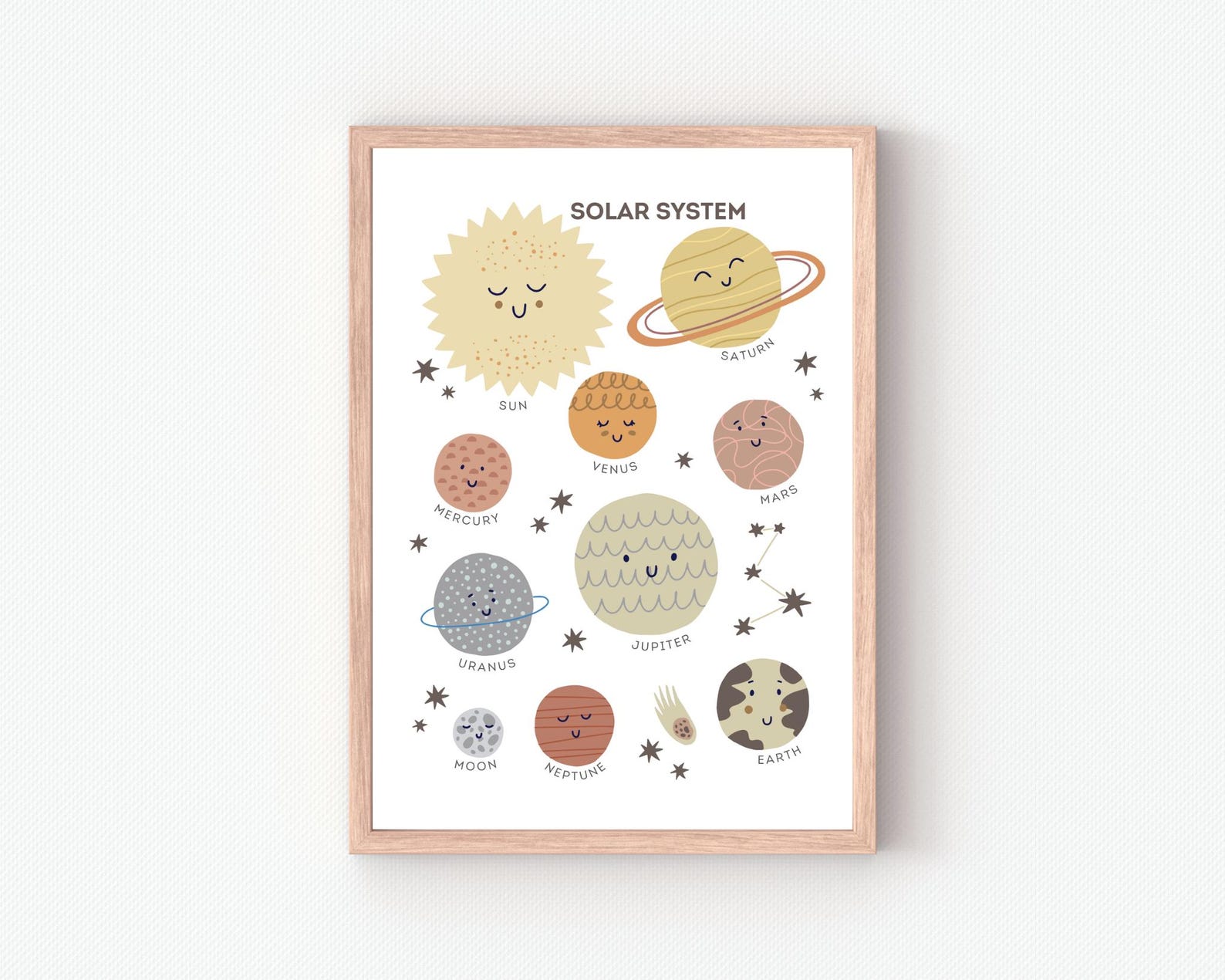 Solar System Print: Educational Planets Poster, Kids Room Decor ...