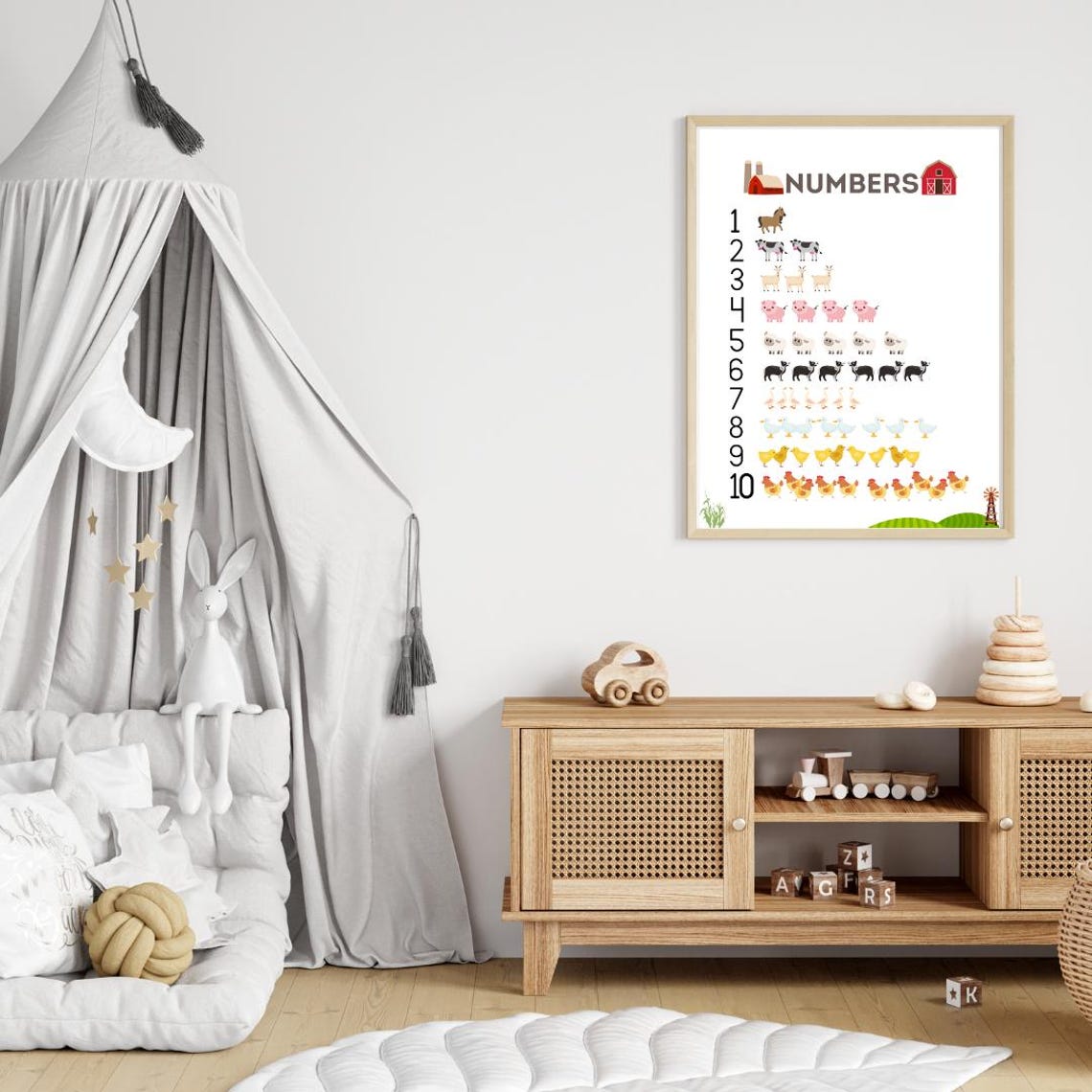 Farm Animal Numbers Poster: Barnyard Classroom Decor (digital Download ...