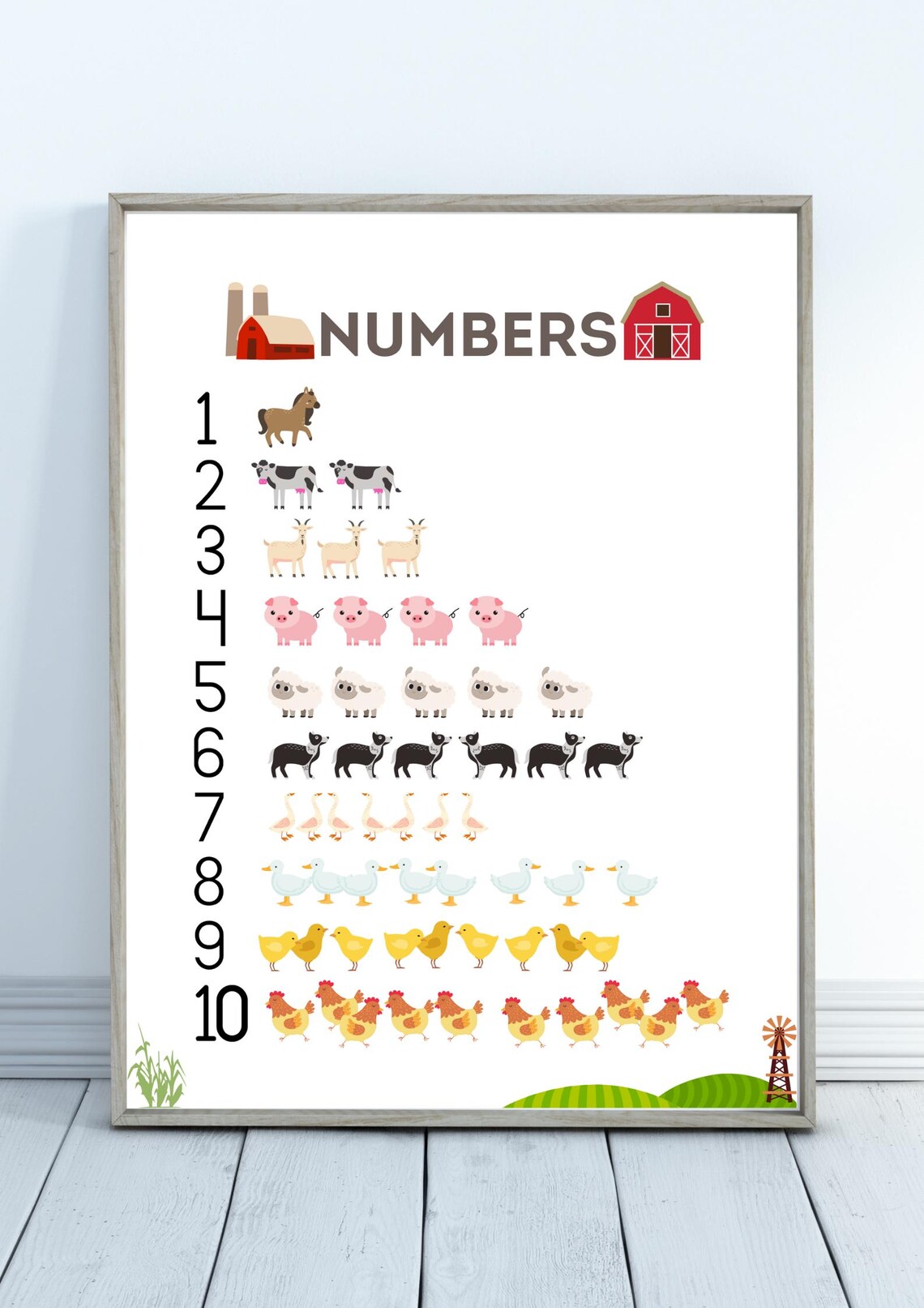 Farm Animal Numbers Poster: Barnyard Classroom Decor (digital Download ...