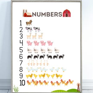 Farm Animal Numbers Poster: Barnyard Classroom Decor (digital Download ...
