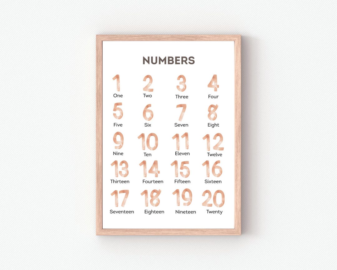 Numbers 1-20 Poster: Watercolor Educational Print (digital Download) - Etsy