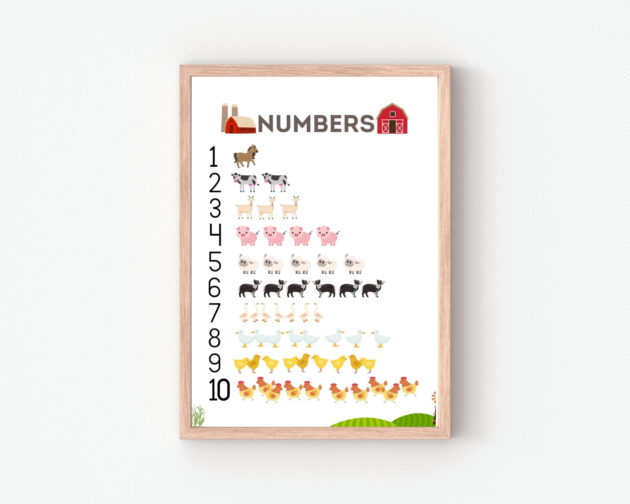 Farm Animal Numbers Poster: Barnyard Classroom Decor (digital Download ...