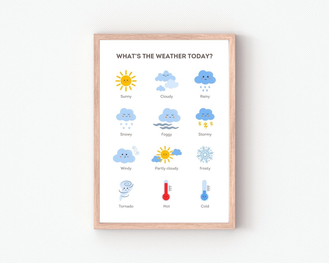 Weather Chart Poster: Montessori Classroom Decor (digital Download) - Etsy