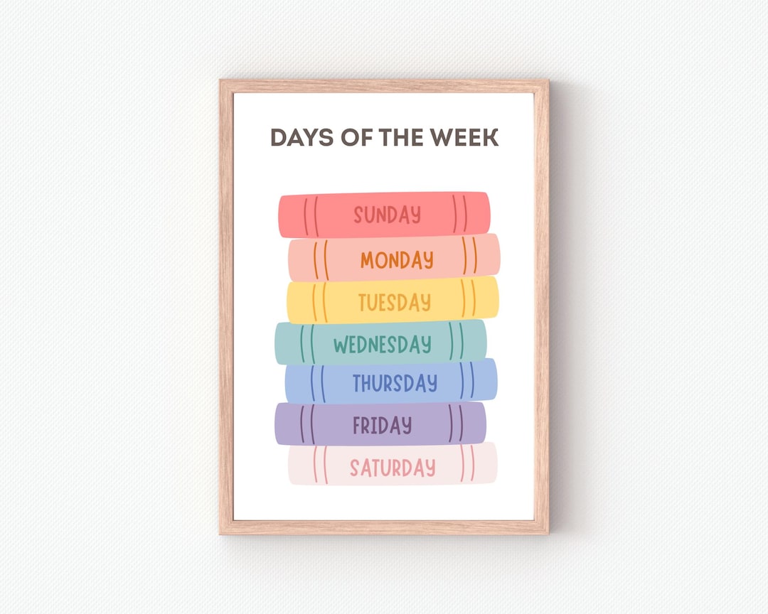 Days of the Week Poster, Educational Poster, Classroom Decor ...