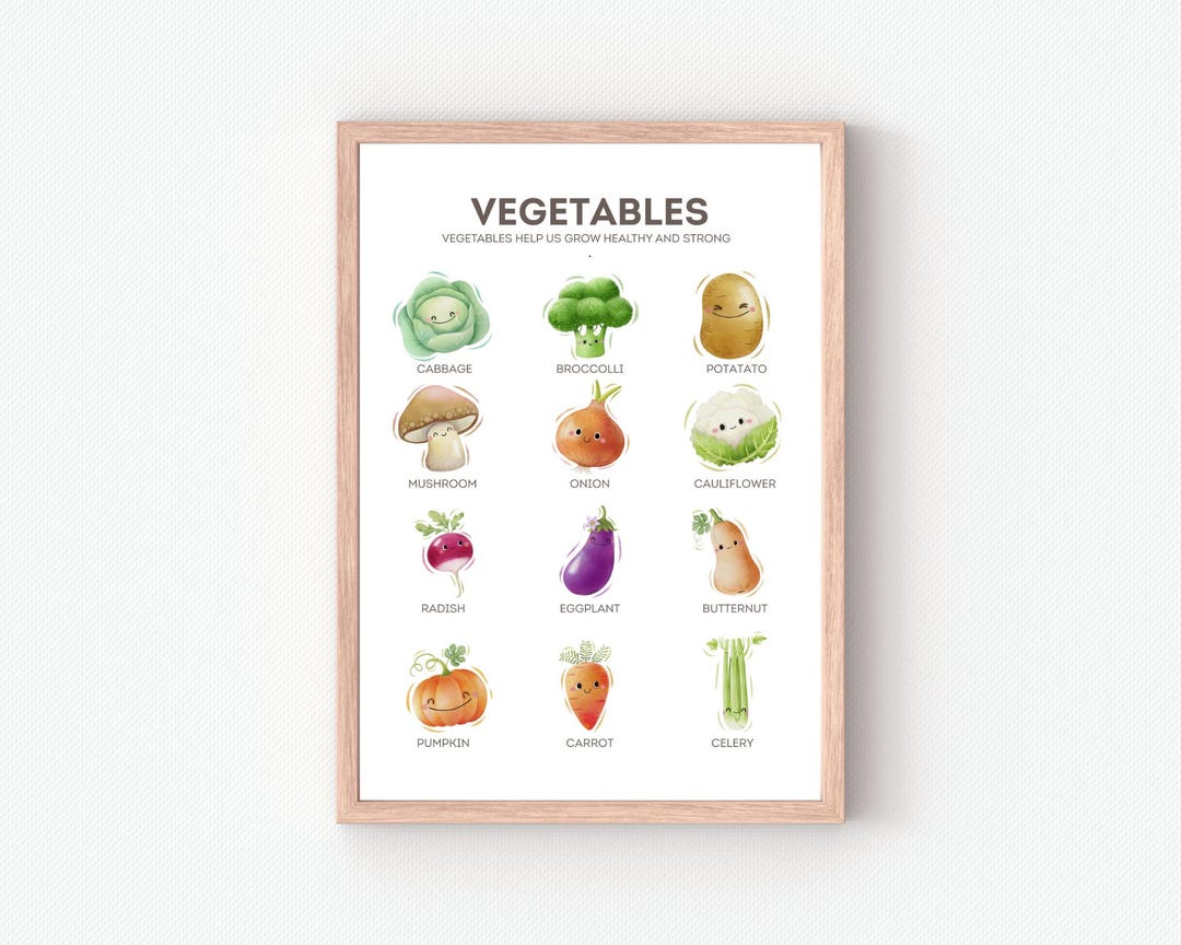 Vegetables Poster, Educational Poster, Classroom Decor, Montessori ...