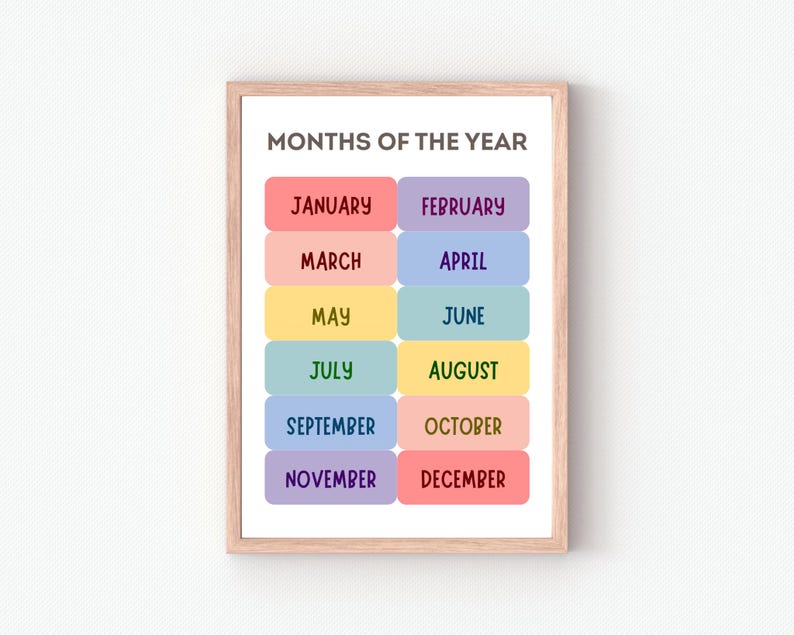 Months of the Year Poster: Classroom Decor (digital Download) - Etsy