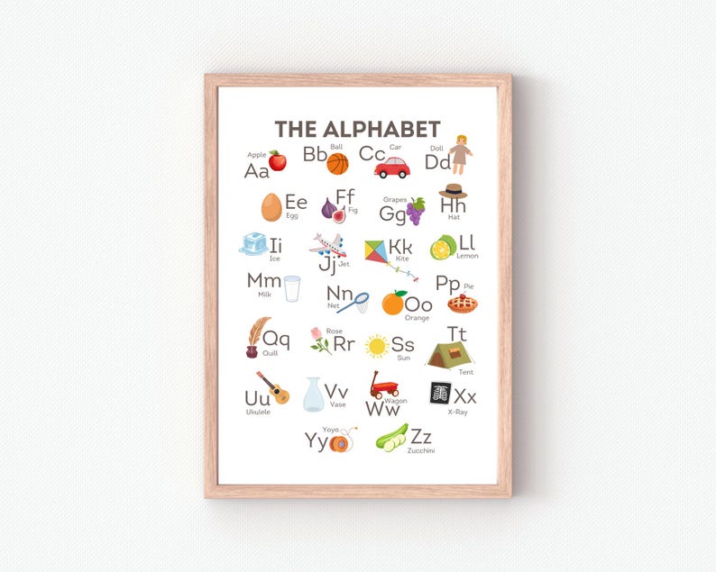 Alphabet Poster: Educational ABC Wall Art (digital Download) - Etsy