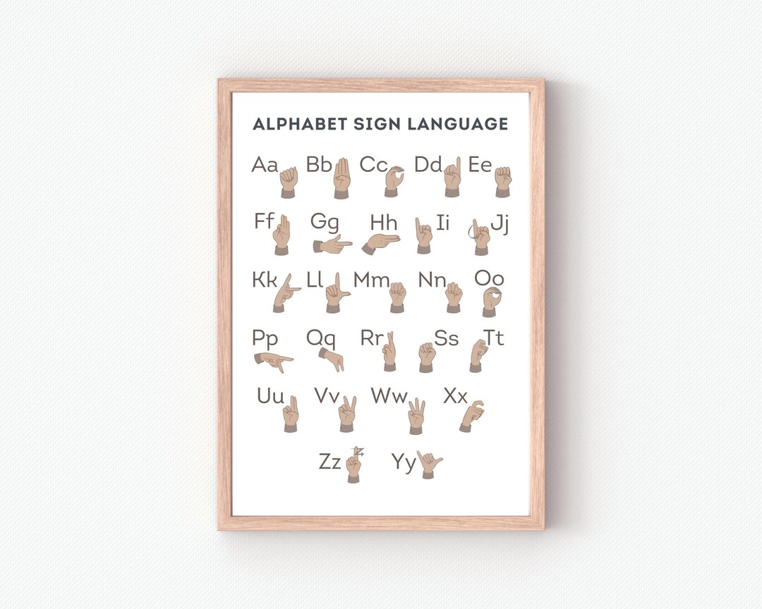 Sign Language Alphabet Poster, ABC Poster, Educational Poster ...