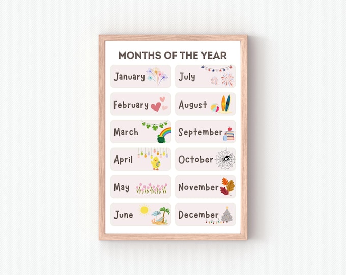 Months of the Year Poster: Classroom Decor, Educational Print (digital ...