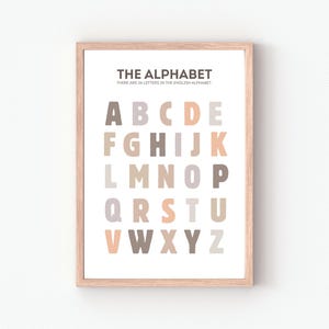 Earth Tone Alphabet Poster: Montessori Classroom Decor (digital ...