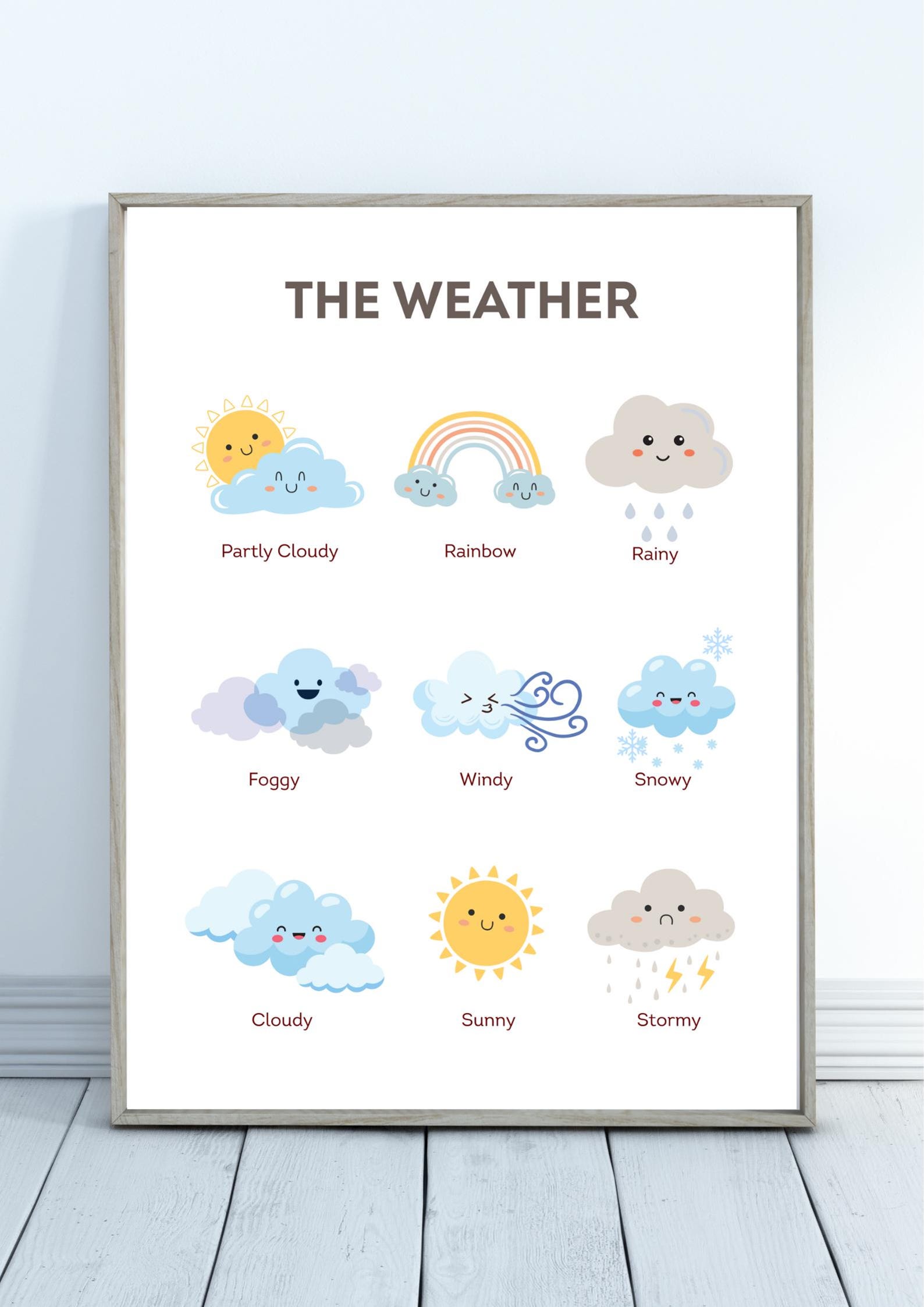 Weather Poster: Educational Climate Chart, Kids Room Decor (digital ...