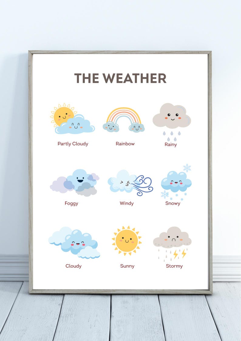 Weather Poster: Educational Climate Chart, Kids Room Decor (digital ...
