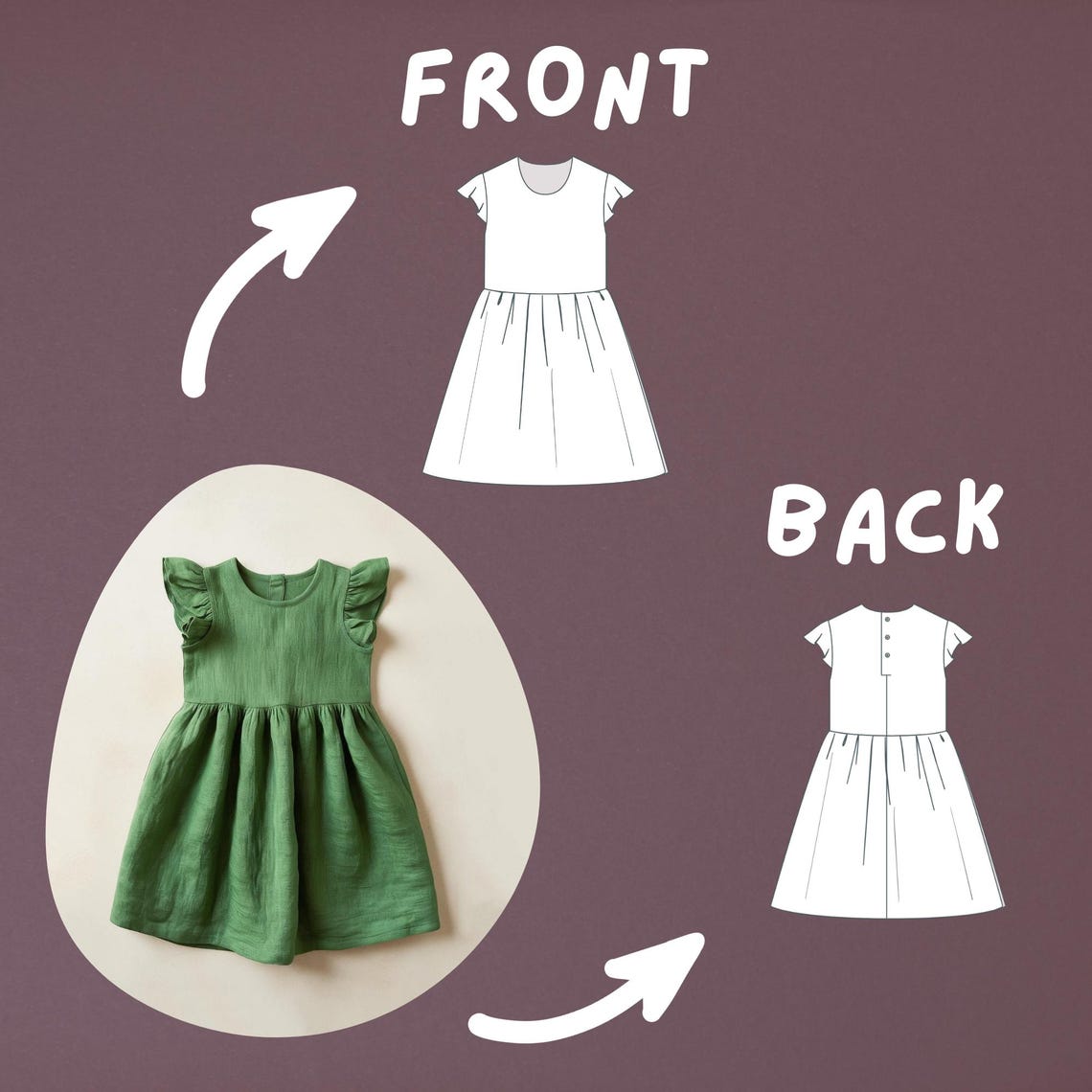 Girls Ruffle Dress Pattern, Kids Sewing Pattern, Girls Dress PDF ...